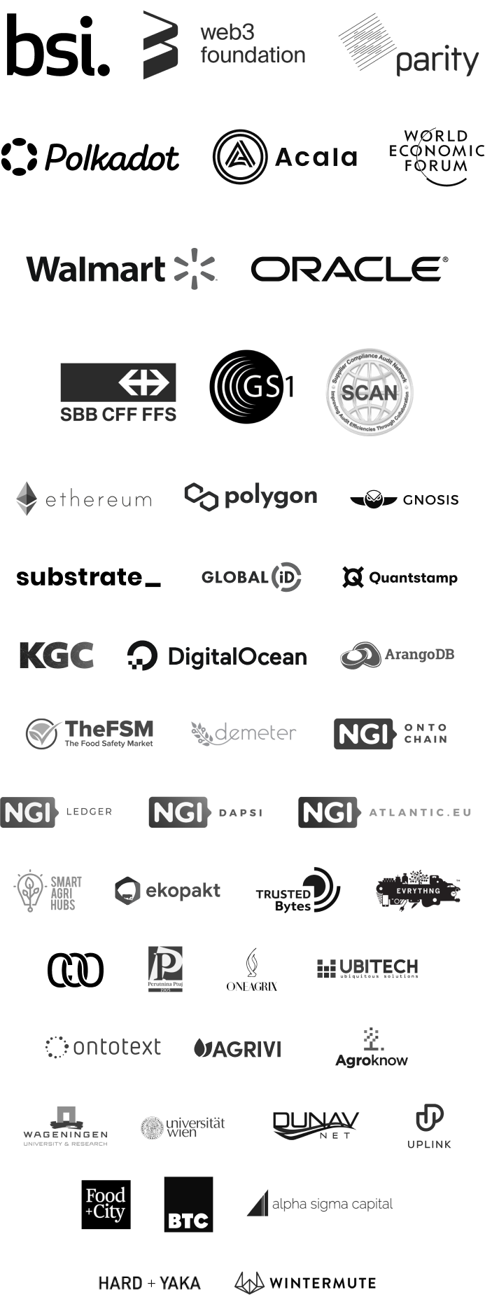 Trace Labs - Core developers of the OriginTrail Decentralized Knowledge ...